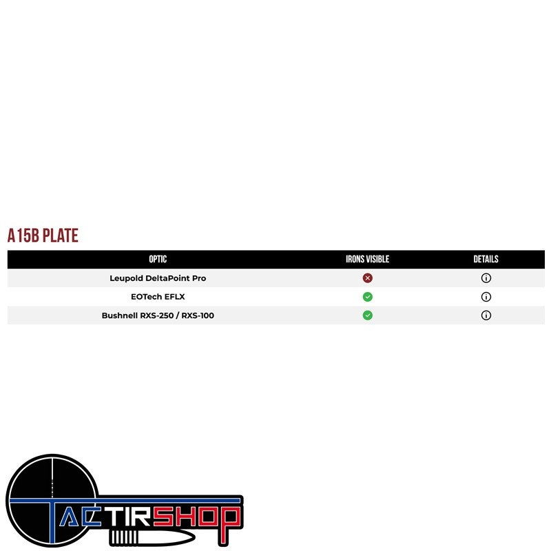 Plaque de montage point rouge SPRINGFIELD ARMORY 1911 DS PRODIGY Delta ...